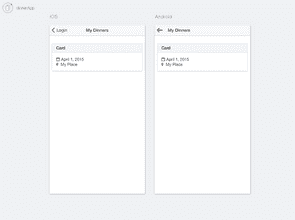 Gone Hybrid | Angular and Ionic tutorials