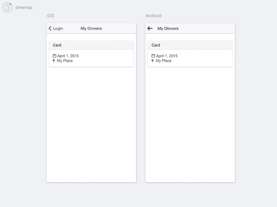 Gone Hybrid | Angular and Ionic tutorials