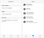 Gone Hybrid | Angular and Ionic tutorials
